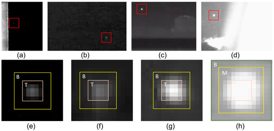 Infrared Small Target Detection Based on Weighted Improved Double Local ...