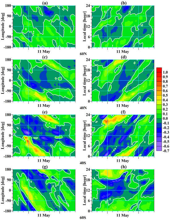 Global Ionospheric Response During Extreme Geomagnetic Storm in May 2024
