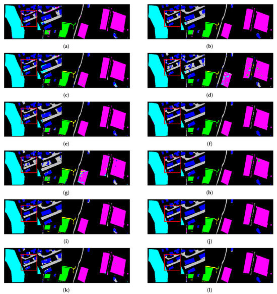 AFA–Mamba: Adaptive Feature Alignment with Global–Local Mamba for Hyperspectral and LiDAR Data ...