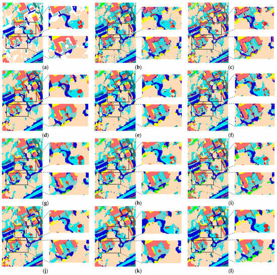 Cross Attention-Based Multi-Scale Convolutional Fusion Network for Hyperspectral and LiDAR Joint ...