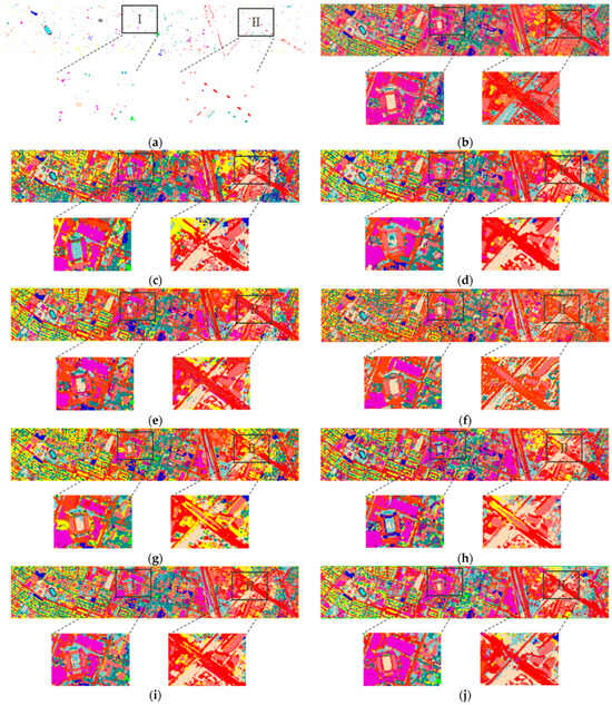 Cross Attention-Based Multi-Scale Convolutional Fusion Network for Hyperspectral and LiDAR Joint ...