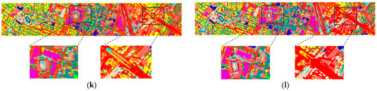 Cross Attention-Based Multi-Scale Convolutional Fusion Network for Hyperspectral and LiDAR Joint ...
