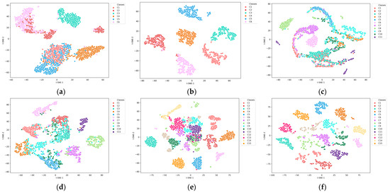 Cross Attention-Based Multi-Scale Convolutional Fusion Network for Hyperspectral and LiDAR Joint ...