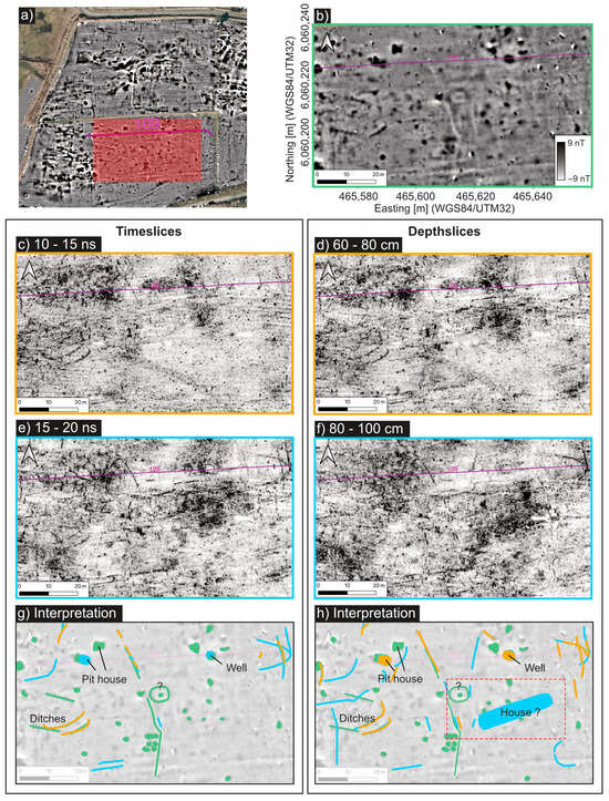 What Is Beyond Hyperbola Detection And Characterization In Ground Penetrating Radar Data