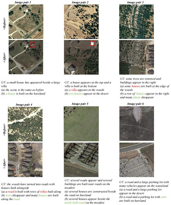 Remote Sensing Image Change Captioning Using Multi-Attentive Network with Diffusion Model