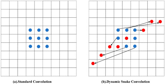 FireNet: A Lightweight and Efficient Multi-Scenario Fire Object Detector
