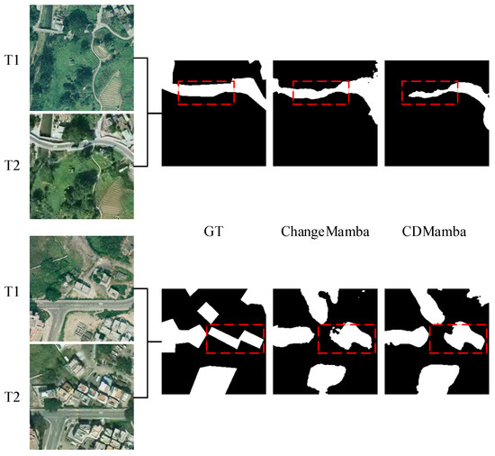 DC-Mamba: A Novel Network for Enhanced Remote Sensing Change Detection in Difficult Cases