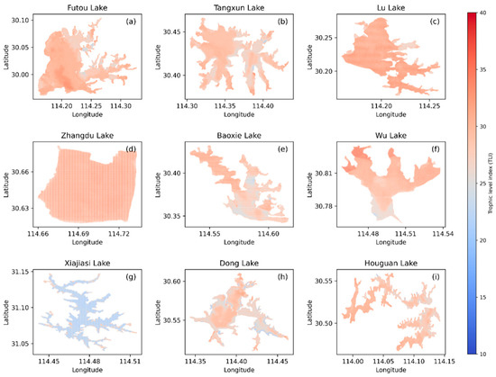 Spatiotemporal Dynamic Analysis of Eutrophication Status Based on Machine Learning-Based ...