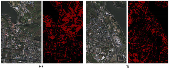 FA-HRNet: A New Fusion Attention Approach for Vegetation Semantic ...