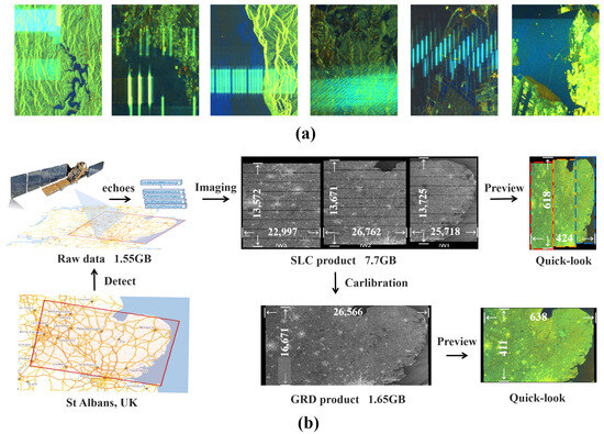 A Radio Frequency Interference Screening Framework—From Quick-Look ...