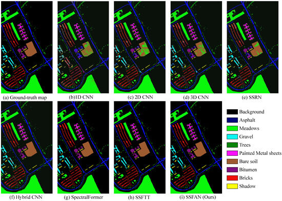SSFAN: A Compact and Efficient Spectral-Spatial Feature Extraction and Attention-Based Neural ...