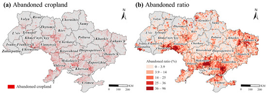 Impact of Arable Land Abandonment on Crop Production Losses in Ukraine During the Armed Conflict