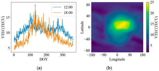 High-Resolution Spaceborne SAR Geolocation Accuracy Analysis and Error ...