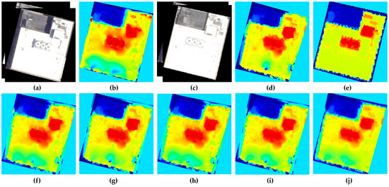 3D Point Cloud Fusion Method Based on EMD Auto-Evolution and Local Parametric Network
