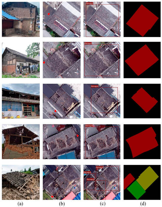 High-Quality Damaged Building Instance Segmentation Based on Improved Mask Transfiner Using Post ...