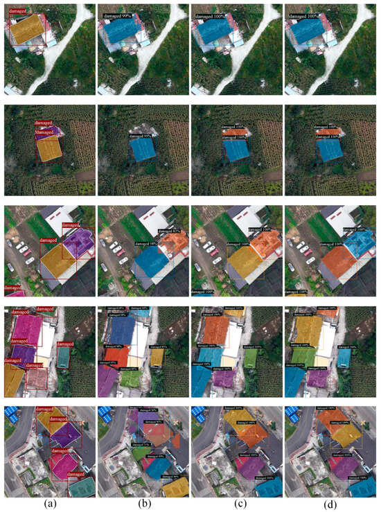 High-Quality Damaged Building Instance Segmentation Based on Improved Mask Transfiner Using Post ...