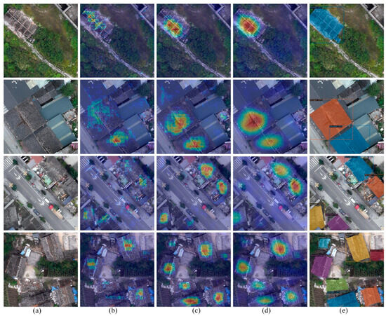 High-Quality Damaged Building Instance Segmentation Based on Improved Mask Transfiner Using Post ...