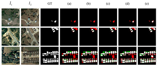 Building Change Detection Network Based on Multilevel Geometric Representation Optimization ...