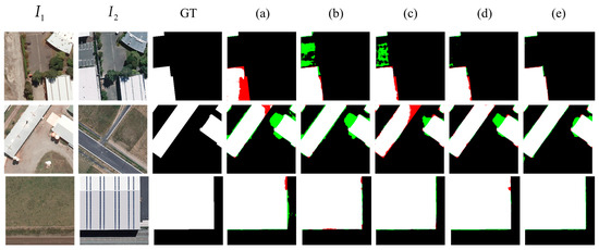 Building Change Detection Network Based on Multilevel Geometric Representation Optimization ...