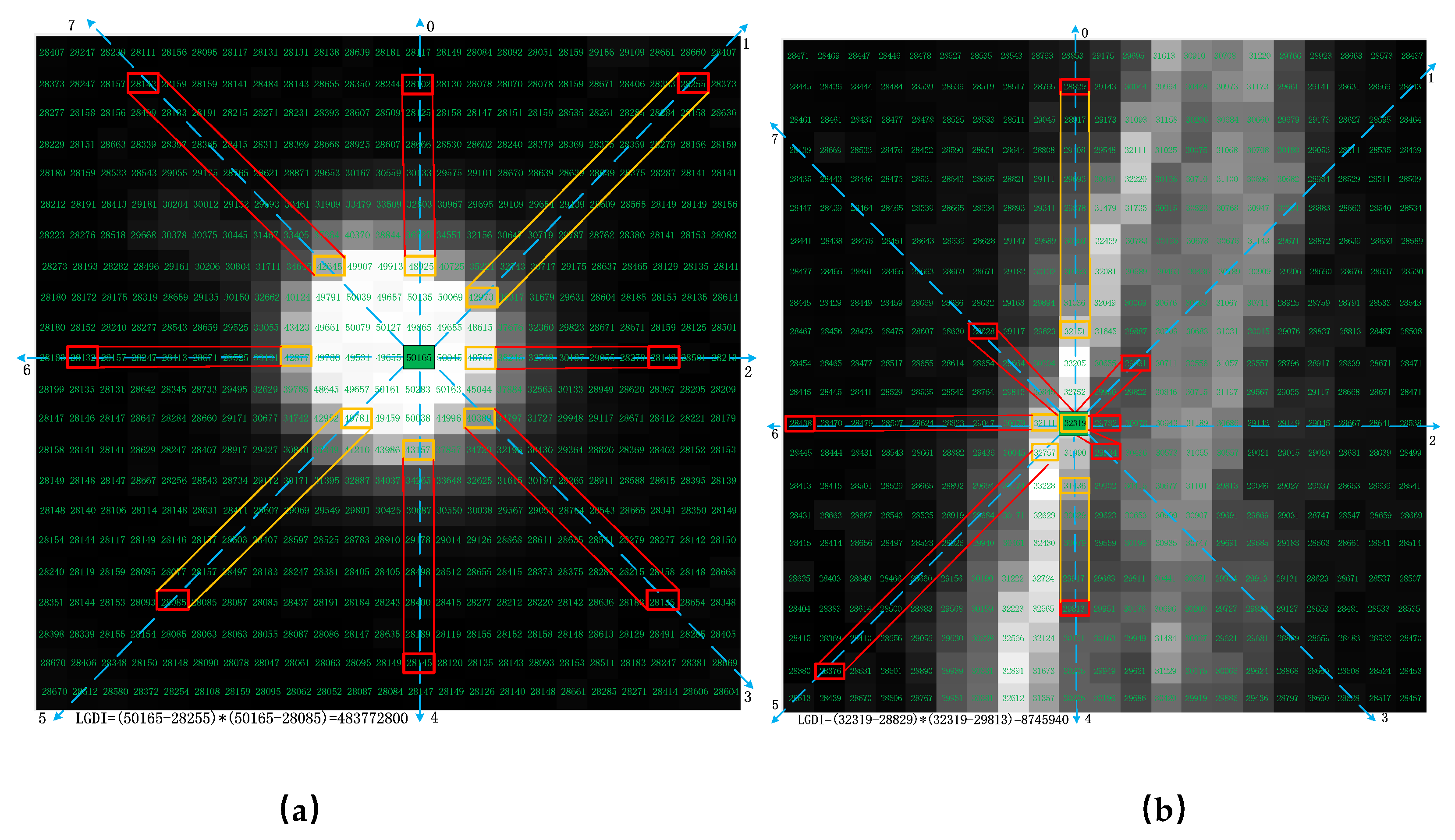 Precision Detection of Infrared Small Target in Ground-to-Air Scene
