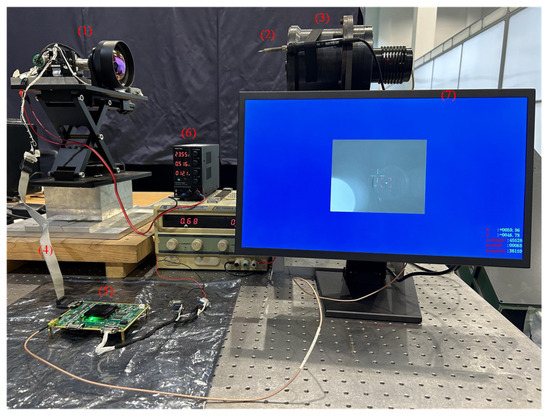 Precision Detection of Infrared Small Target in Ground-to-Air Scene
