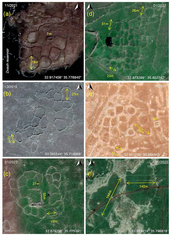 Discussion Points of the Remote Sensing Study and Integrated Analysis ...
