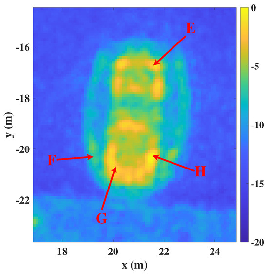 Improved Phase Gradient Autofocus Method for Multi-Baseline Circular Synthetic Aperture Radar ...