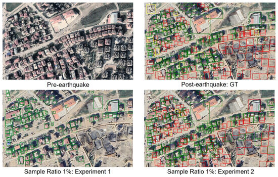 Methodology for Object-Level Change Detection in Post-Earthquake Building Damage Assessment ...