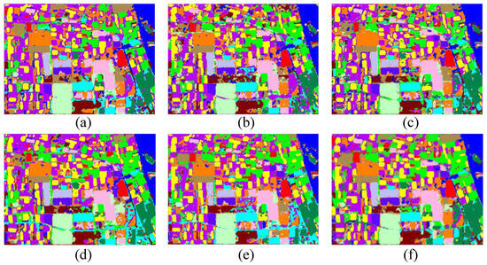 MAPM:PolSAR Image Classification with Masked Autoencoder Based on Position Prediction and Memory ...