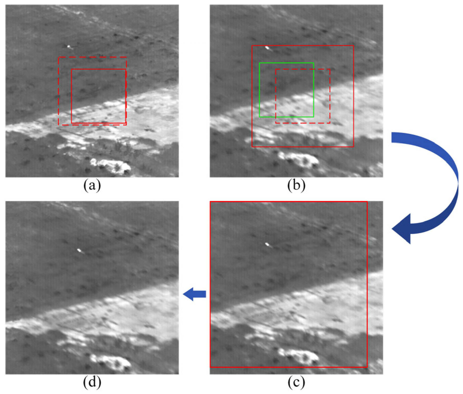 Lightweight Neural Network for Centroid Detection of Weak, Small ...
