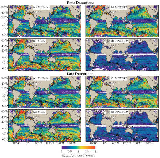 Global Assessment of Mesoscale Eddies with TOEddies: Comparison Between ...