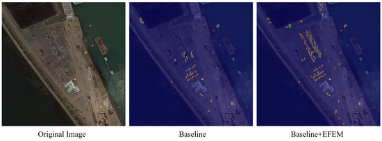 ESL-YOLO: Small Object Detection with Effective Feature Enhancement and Spatial-Context-Guided ...