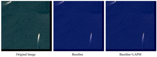 ESL-YOLO: Small Object Detection with Effective Feature Enhancement and Spatial-Context-Guided ...