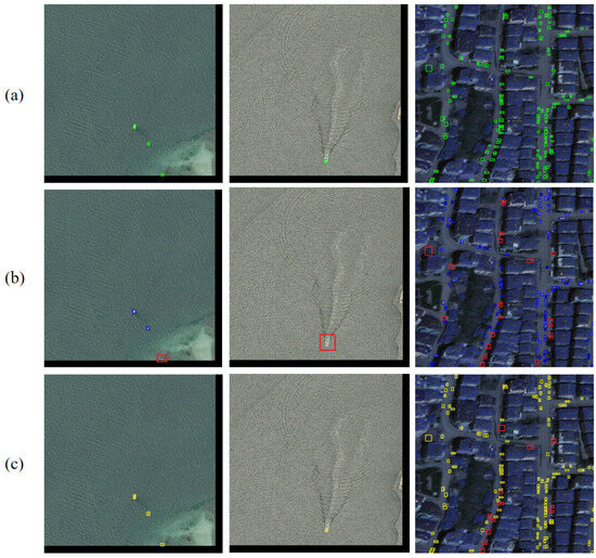 ESL-YOLO: Small Object Detection with Effective Feature Enhancement and Spatial-Context-Guided ...