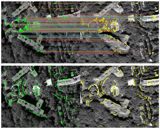A Generalized Voronoi Diagram-Based Segment-Point Cyclic Line Segment Matching Method for Stereo ...