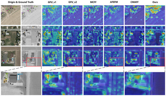 MMYFnet: Multi-Modality YOLO Fusion Network for Object Detection in ...