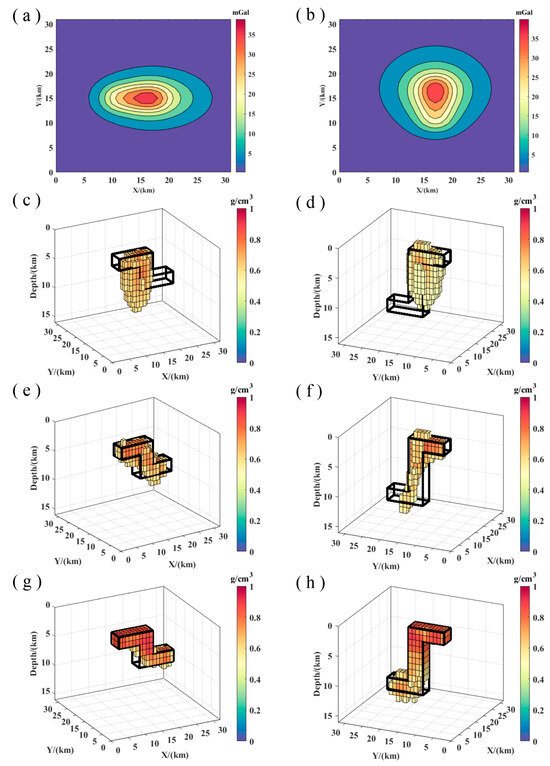 Deep-Learning Gravity Inversion Method with Depth-Weighting Constraints and Its Application in ...