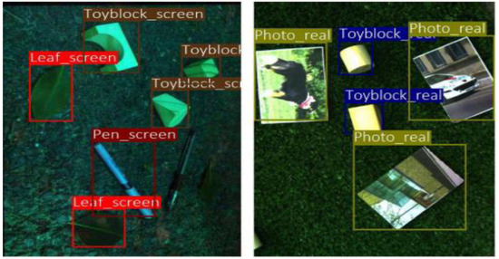 Hyperspectral Object Detection Based on Spatial–Spectral Fusion and Visual Mamba