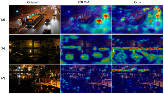 Advanced Object Detection in Low-Light Conditions: Enhancements to YOLOv7 Framework