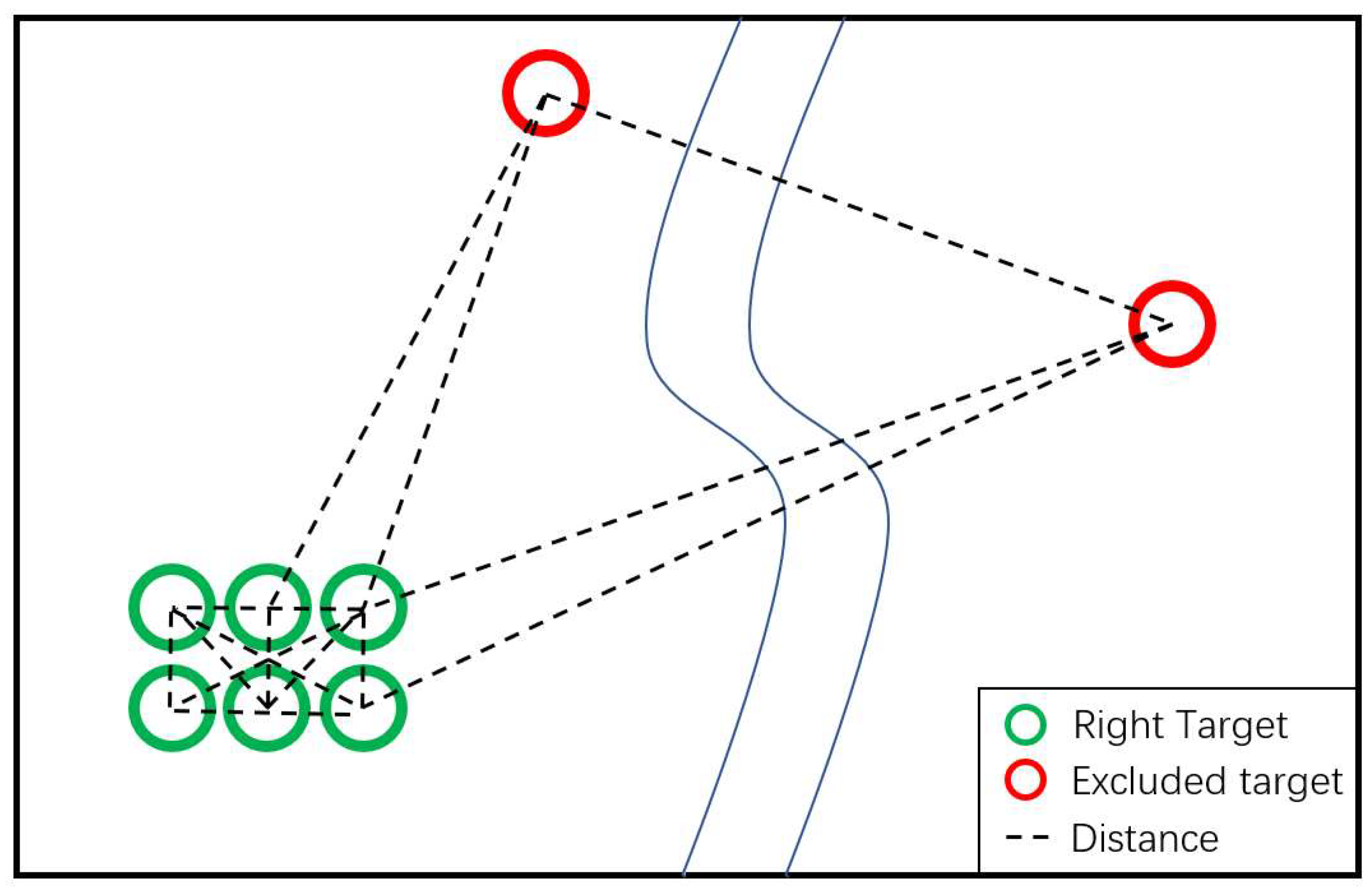 Storage Tank Target Detection for Large-Scale Remote Sensing Images Based on YOLOv7-OT