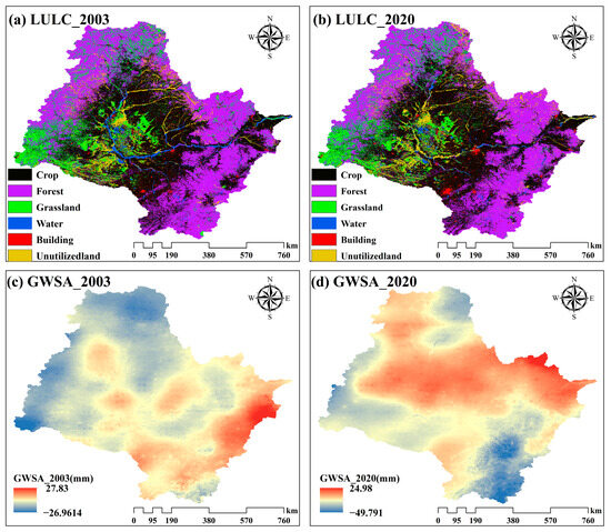 Reconstructing Long-Term, High-Resolution Groundwater Storage Changes ...
