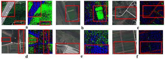 LULC-SegNet: Enhancing Land Use and Land Cover Semantic Segmentation with Denoising Diffusion ...