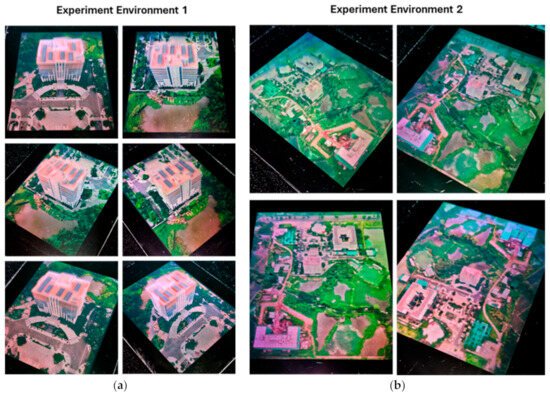 HoloGaussian Digital Twin: Reconstructing 3D Scenes with Gaussian Splatting for Tabletop ...