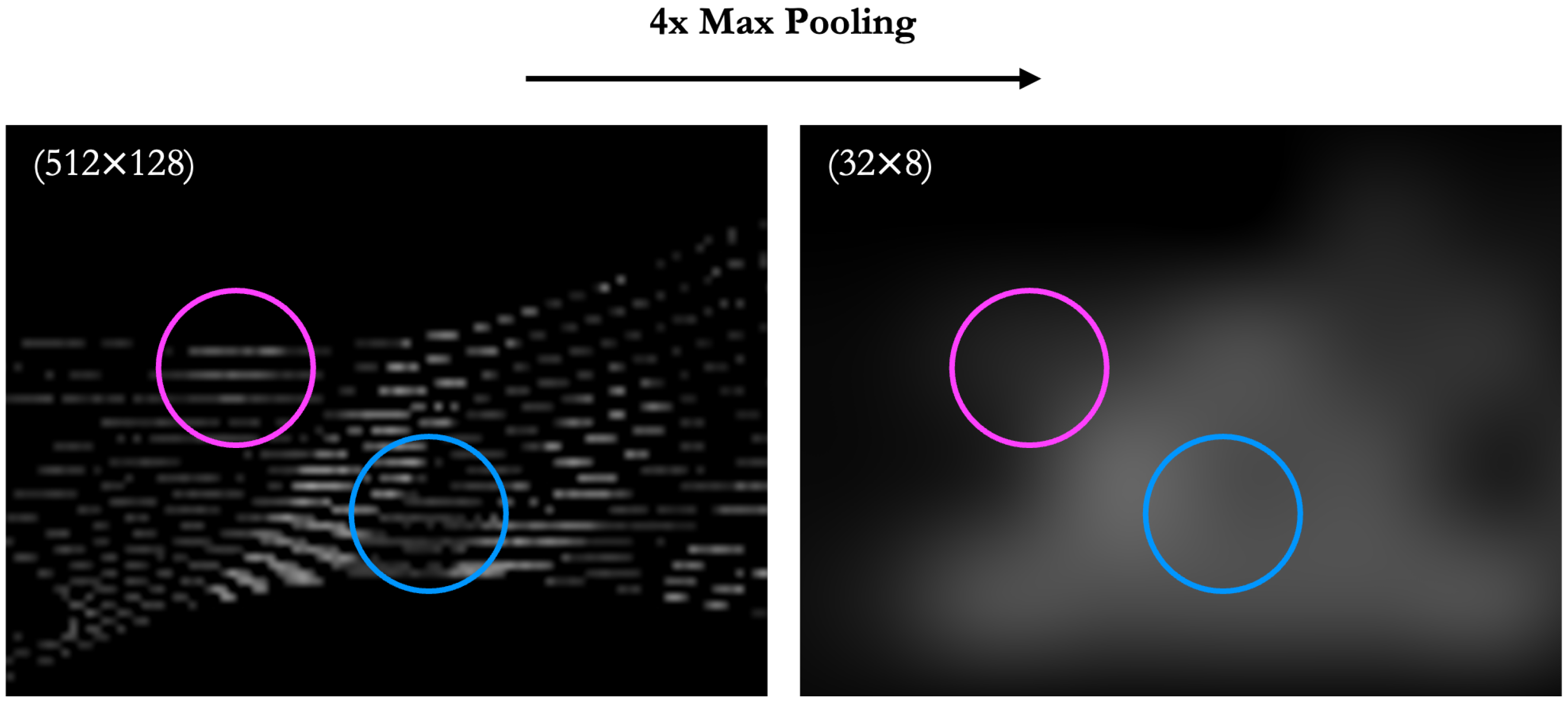 Learnable Resized and Laplacian-Filtered U-Net: Better Road Marking Extraction and ...