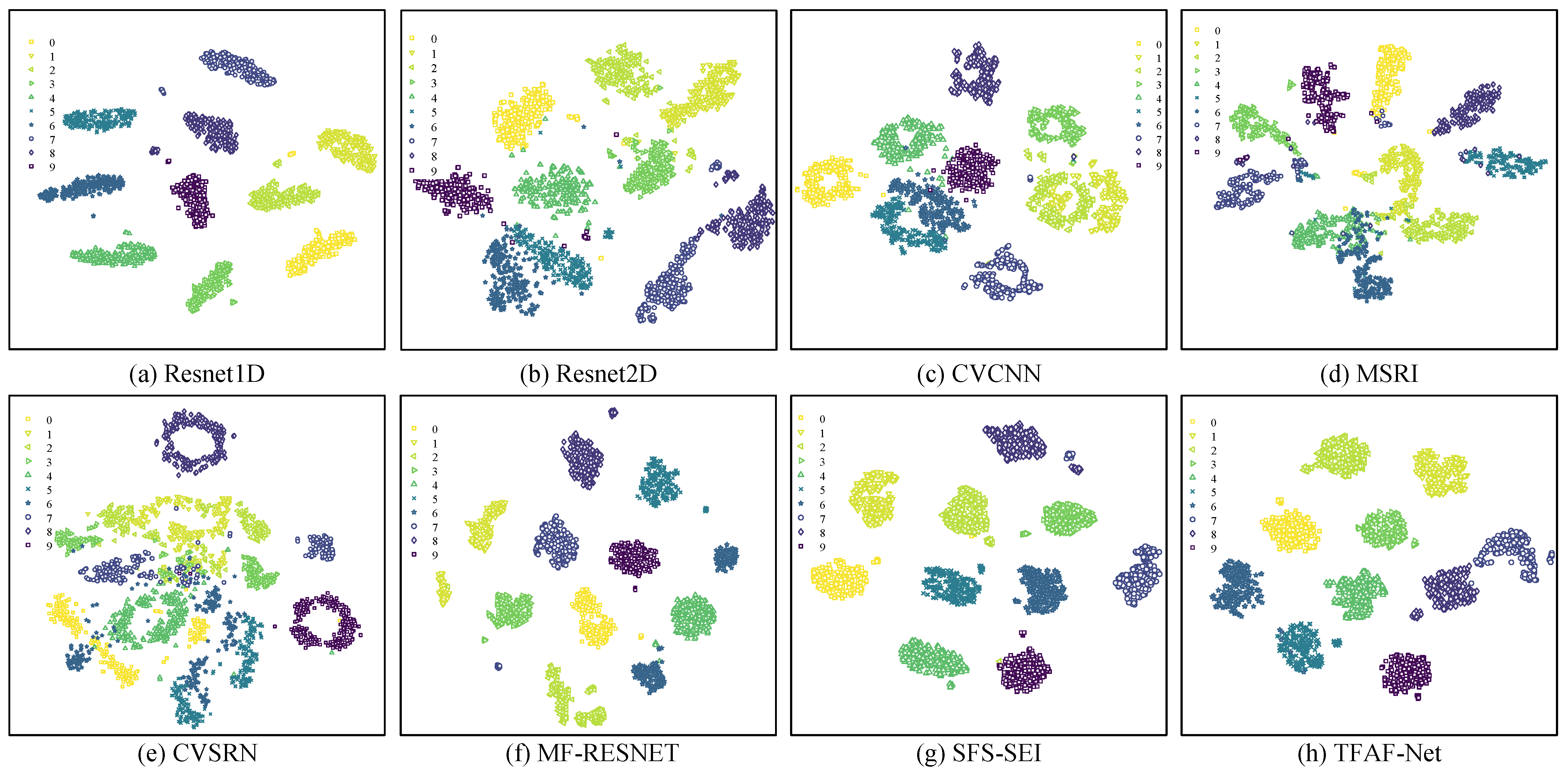 Few-Shot Metric Learning with Time-Frequency Fusion for Specific ...
