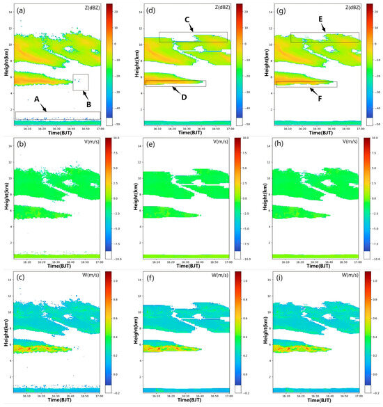 An Improved Multi-Threshold Clutter Filtering Algorithm for W-Band ...