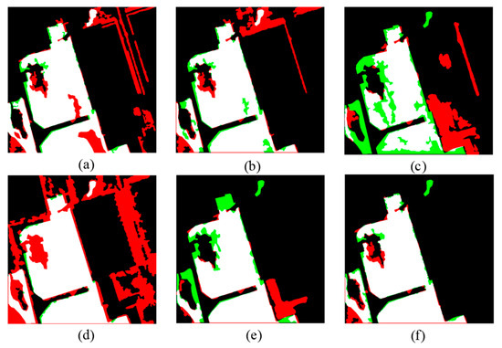 An Unsupervised Remote Sensing Image Change Detection Method Based on RVMamba and Posterior ...