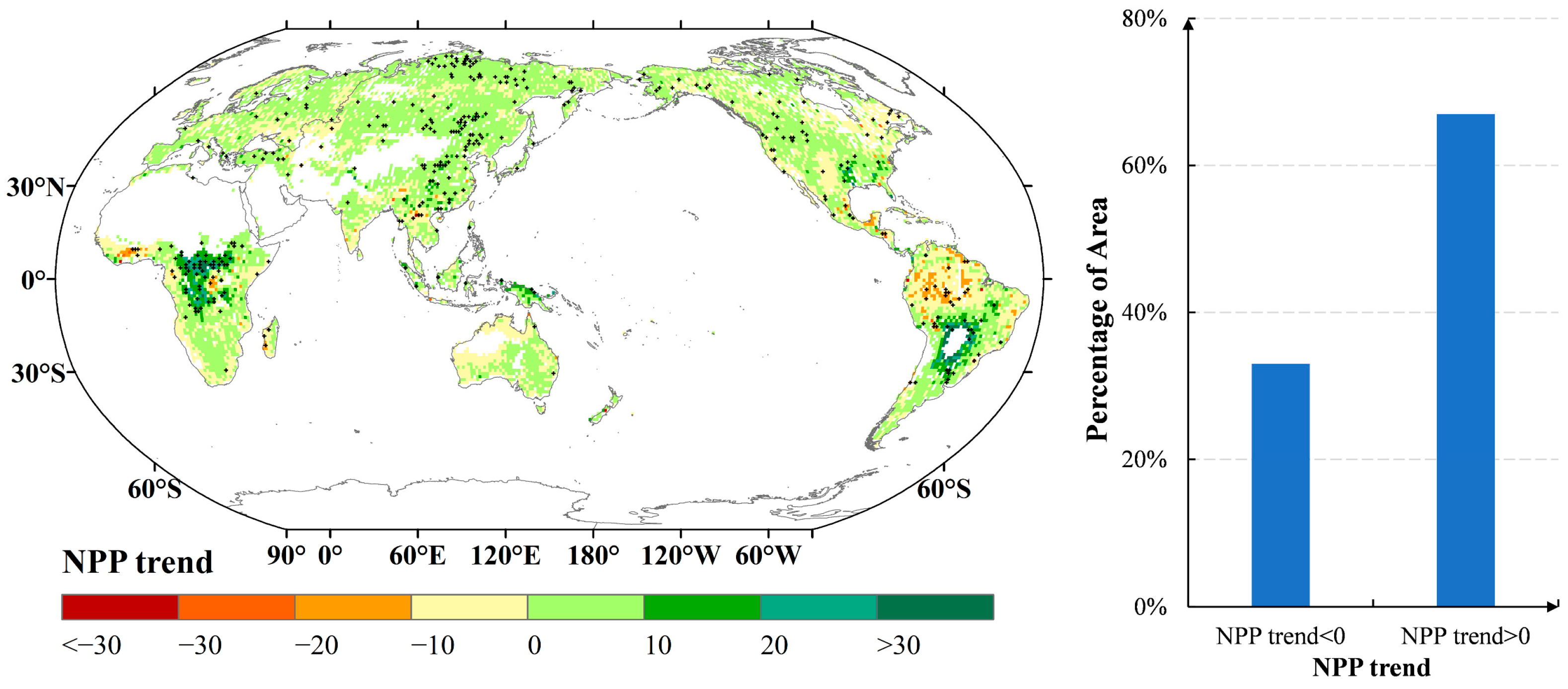 Detection of the Contribution of Vegetation Change to Global Net Primary Productivity: A ...