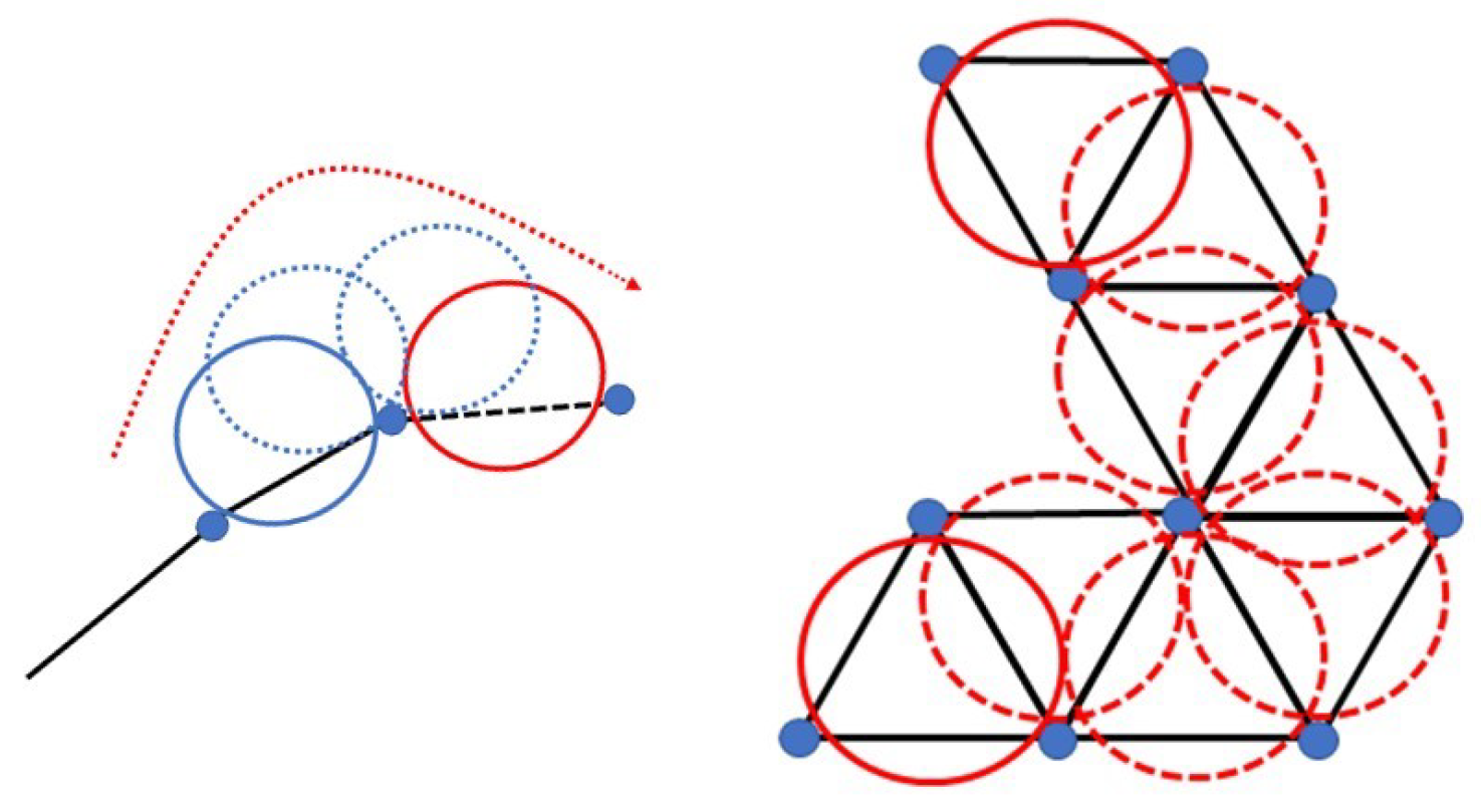 A 3D Surface Reconstruction Pipeline for Plant Phenotyping