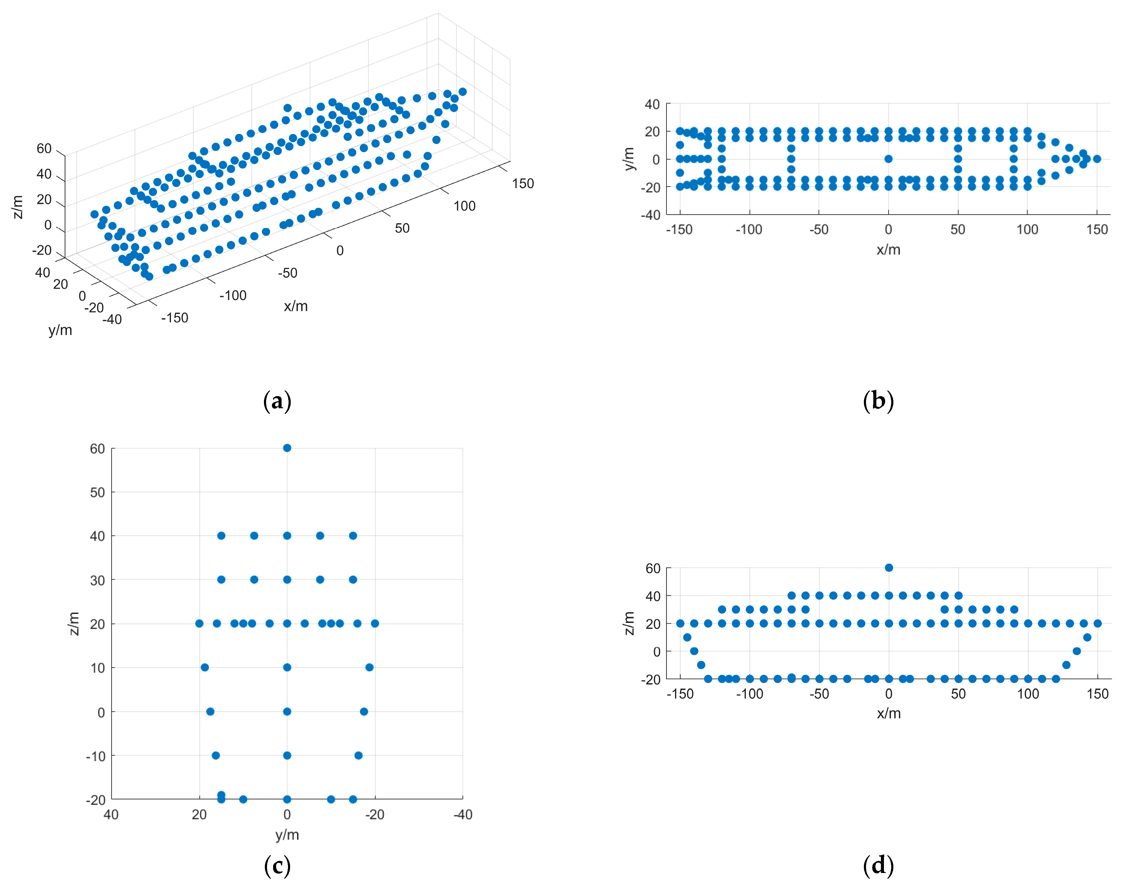 Long Coherent Processing Intervals for ISAR Imaging: Combined Complex ...